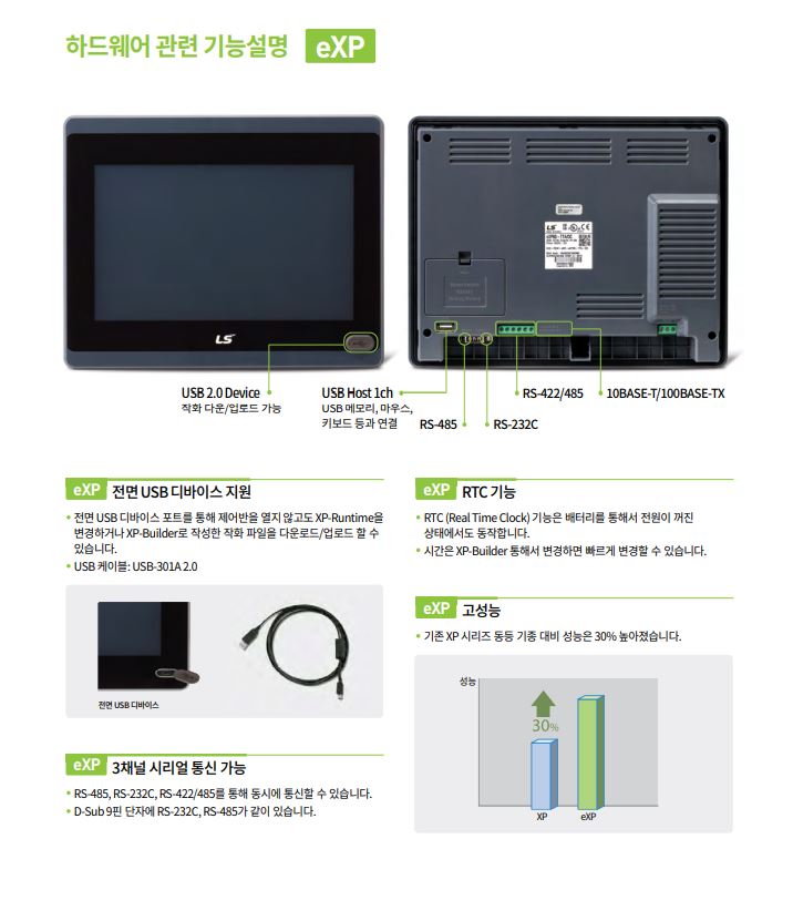 eXP30-TTA/DC | AI산전