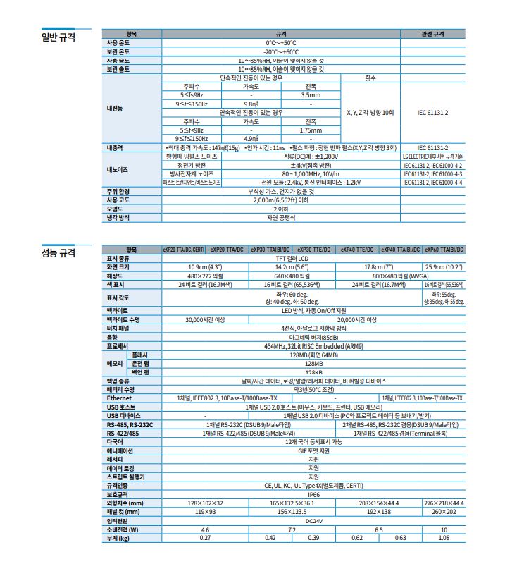 eXP40-TTE/DC-G3 | AI산전