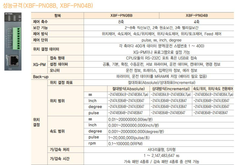 XBF-PD02A | AI산전